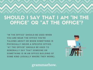 At The Office or In The Office? Difference Explained (9+ Examples)
