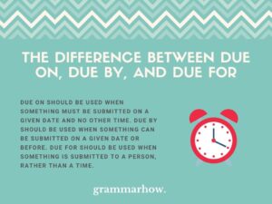 Due On, Due By, Or Due For? Difference Explained (+18 Examples)