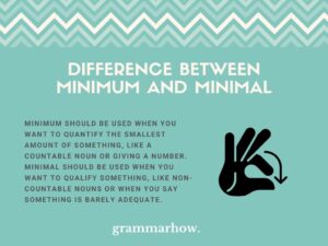 Minimum vs. Minimal - Here’s The Difference (+14 Examples)