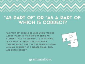 "As Part Of" vs. "As A Part Of": 18 Example Sentences (& Synonyms)
