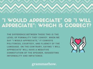 “I Would Appreciate” Or “I Will Appreciate”: Which Is Correct? (Statistics)