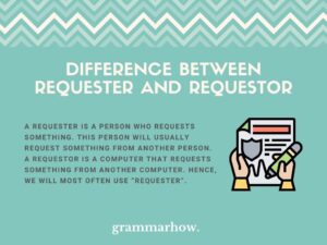 Requester or Requestor? Difference Explained (10+ Examples)