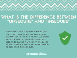 Unsecure vs. Insecure: Do They Mean The Same Thing? (Read This First!)