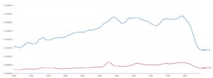 Apply To vs. Apply For - Difference Explained For Beginners (+14 Examples)