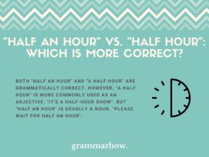 "Half An Hour" vs. "Half Hour": Which Is More Correct? (Important Facts)