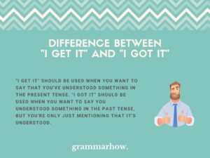 Understanding "I Get It" vs "I Got It": A Simple Guide