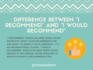 “I Recommend” Or “I Would Recommend” - Easy Usage Guide (+Examples)