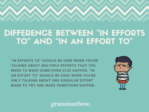 “In Efforts To” vs. “In An Effort To” - Difference & Meaning Explained