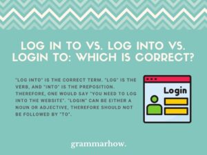 Log In To vs. Log Into vs. Login To - Here's The Correct Version