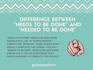 “Needs To Be Done” vs. “Needed To Be Done” - Difference Explained