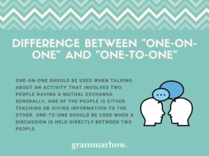 "One-On-One" vs. "One-To-One" - Difference Explained (12 Examples)