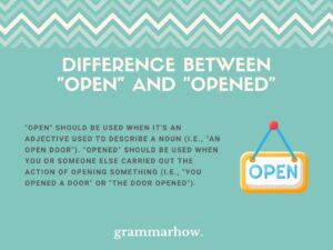 Understanding Open vs Opened: Key Differences & 14 Examples