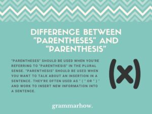 Parentheses vs. Parenthesis - Difference & Usage Explained
