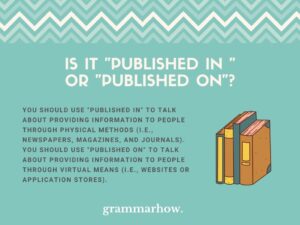 “Published In” Or “Published On”? Easy Preposition Guide (+Examples)