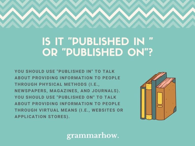 “Published In” Or “Published On”? Easy Preposition Guide (+Examples)