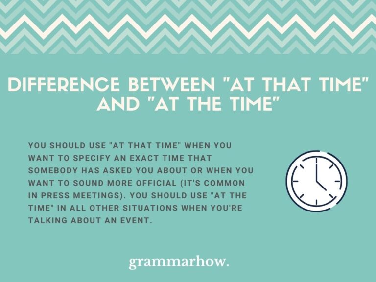 "At That Time" vs. "At The Time" - Difference & Preposition Guide