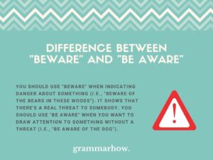 “Beware” vs. “Be Aware” - Difference Explained (With Examples)