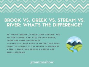 Brook vs. Creek vs. Stream vs. River: Full Comparison (With Images)