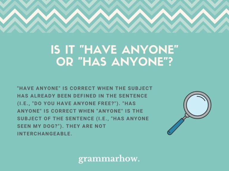 “Have Anyone” Or “Has Anyone”? Learn It Here! (All variations)