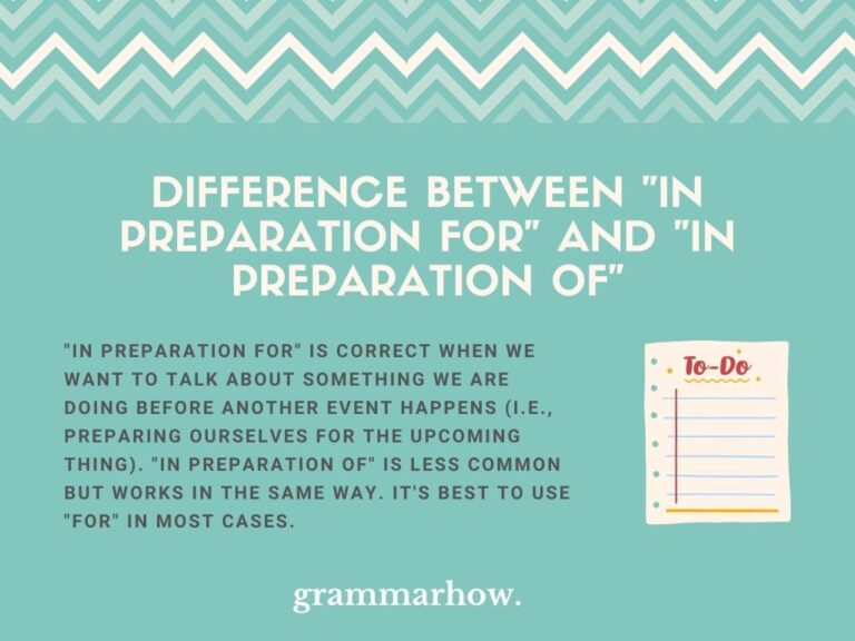 "In Preparation For" Or "In Preparation Of"? Difference Explained