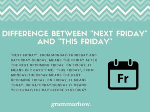 "Next Friday" vs. "This Friday": 8 Helpful Examples (Complete Guide)
