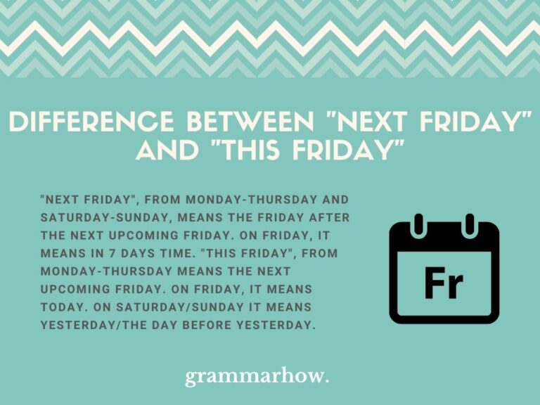 "Next Friday" vs. "This Friday": 8 Helpful Examples (Complete Guide)