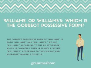 Williams' Or Williams's? Here's The Possessive Form (Helpful Examples)