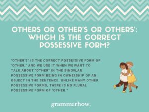 Others or Other's or Others'? (Correct Possessive Explained)