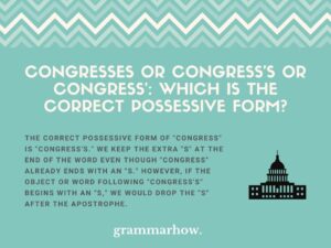 Congresses or Congress's or Congress'? (Correct Possessive Explained)