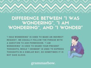 "I Was Wondering" vs. "I Am Wondering" vs. "I Wonder"