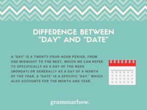 Day vs. Date - Difference Explained (Helpful Examples)
