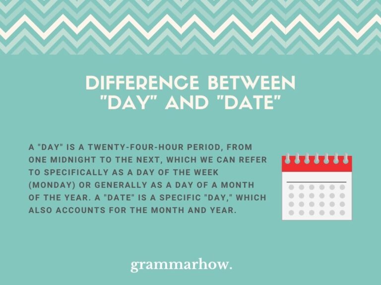 Day vs. Date - Difference Explained (Helpful Examples)