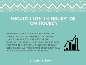 “In Figure” vs. “On Figure” - Proper Usage Explained