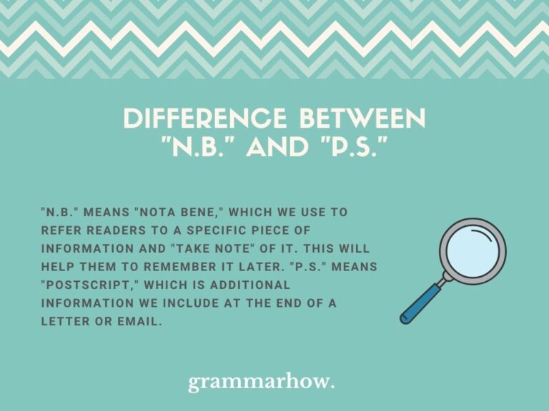 "N.B." vs. "P.S." - Difference Explained (Email Usage)