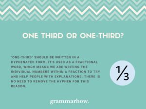 One third or One-third? (Helpful Examples)