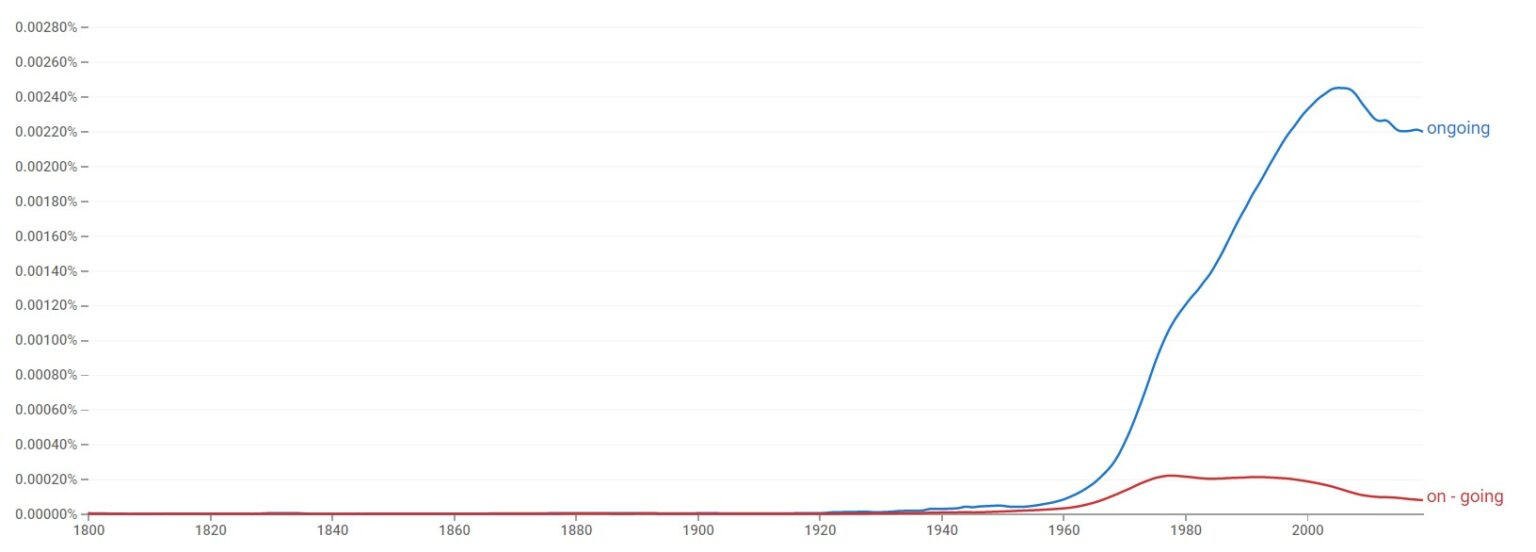 On-going or Ongoing? (Helpful Examples)