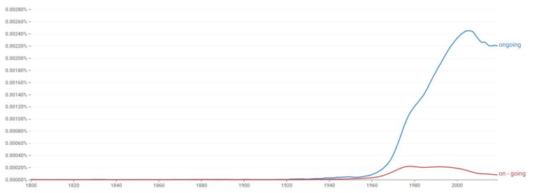 On-going or Ongoing? (Helpful Examples)