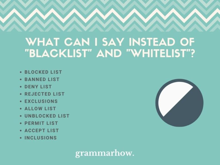 10 Better Ways To Say "Blacklist" And "Whitelist"