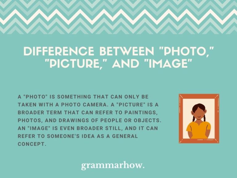 "Photo" vs. "Picture" vs. "Image" - Difference Explained
