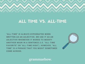 All time or All-time? (Hyphenation Rule Explained)