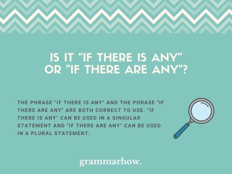 "If There Is Any" vs. "If There Are Any" - Correct Version