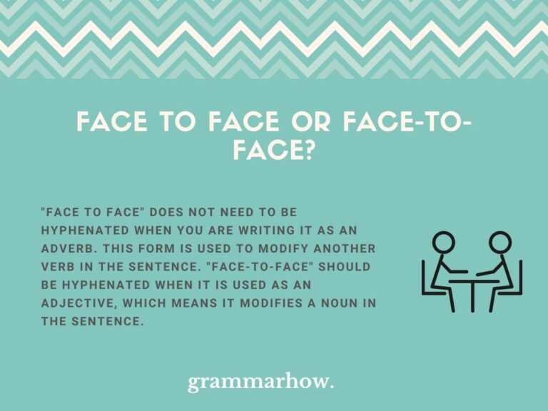 Face to face or Face-to-face? (Hyphen Explained)