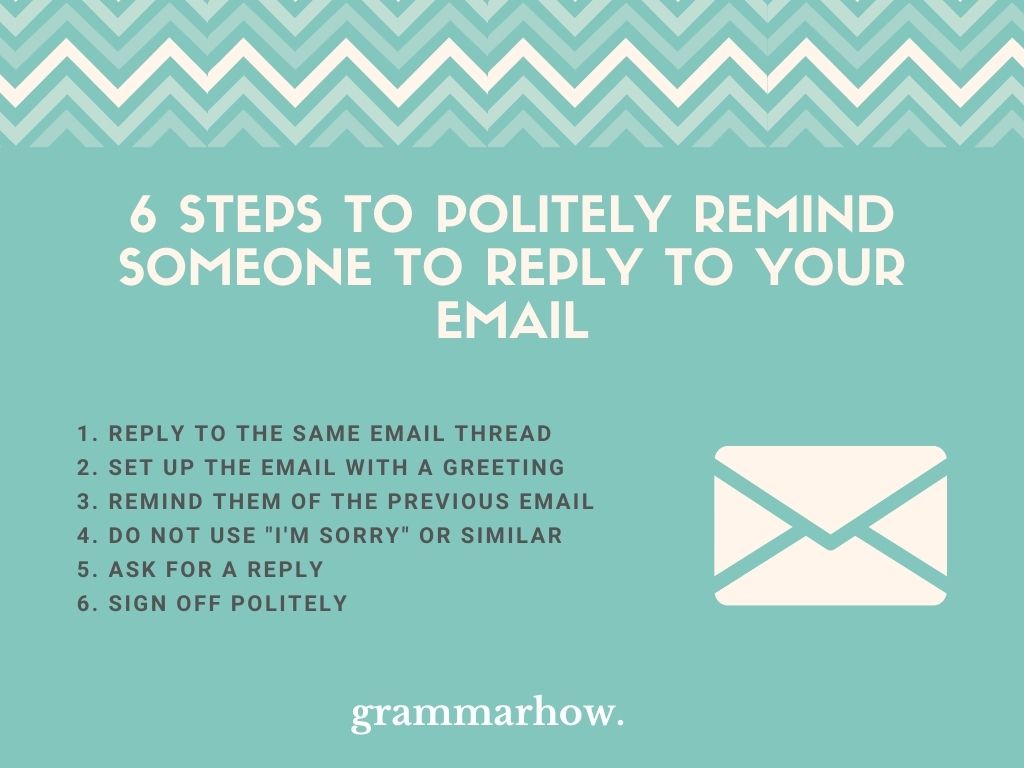 6 Steps To Politely Remind Someone To Reply To Your Email
