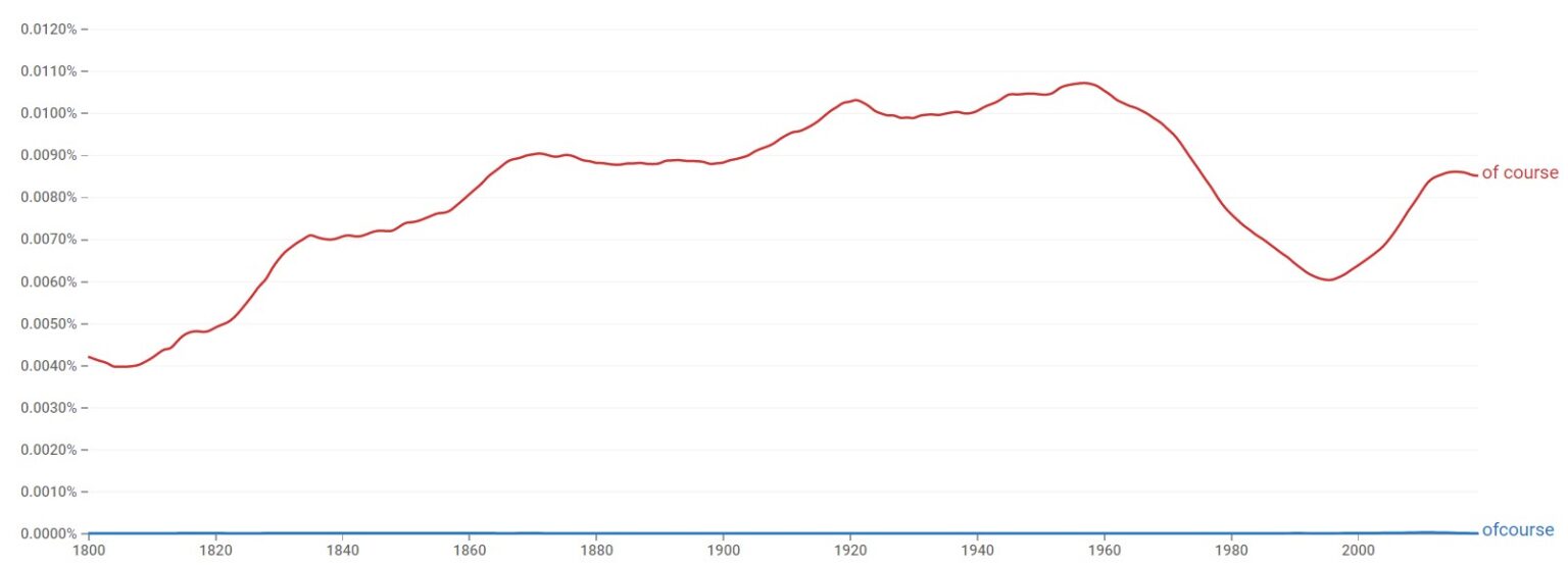 Ofcourse or Of course? (Correct Spelling Explained)