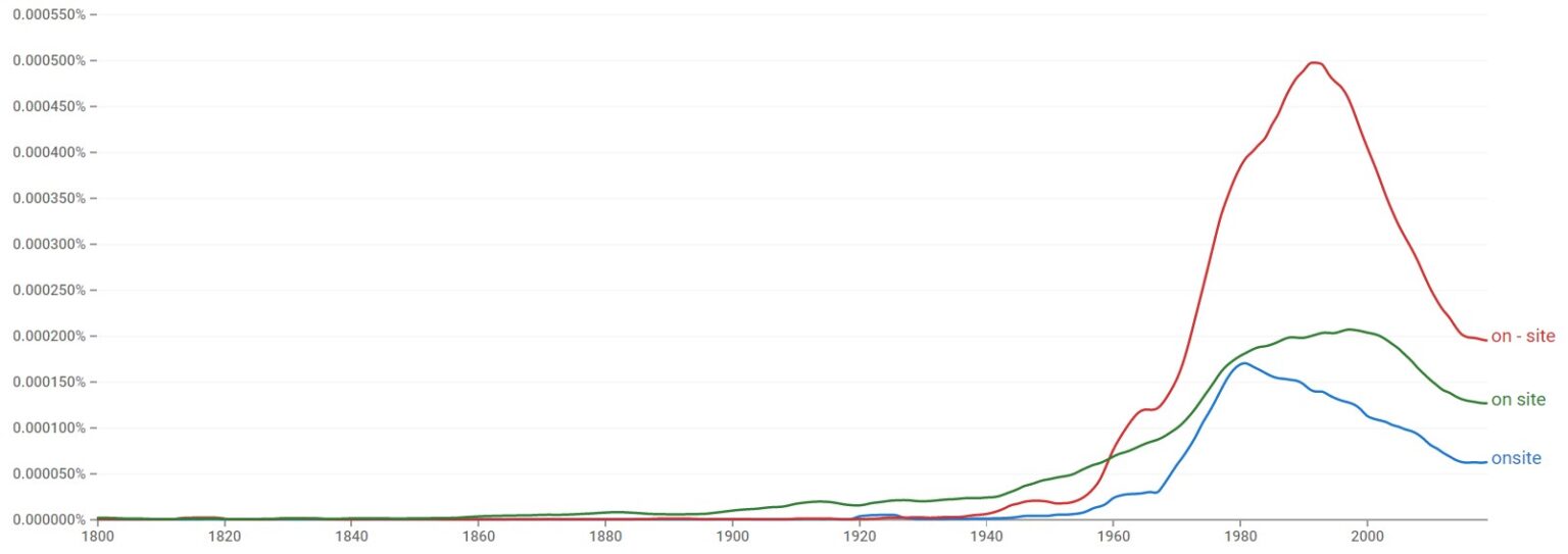 Onsite, On site, or On-site? (Helpful Examples)
