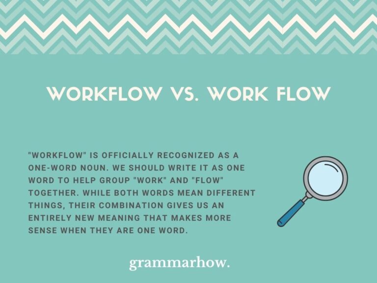 Workflow or Work Flow? (Correct Spelling Explained)