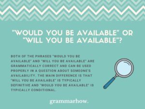 “Would You Be Available” vs. “Will You Be Available”