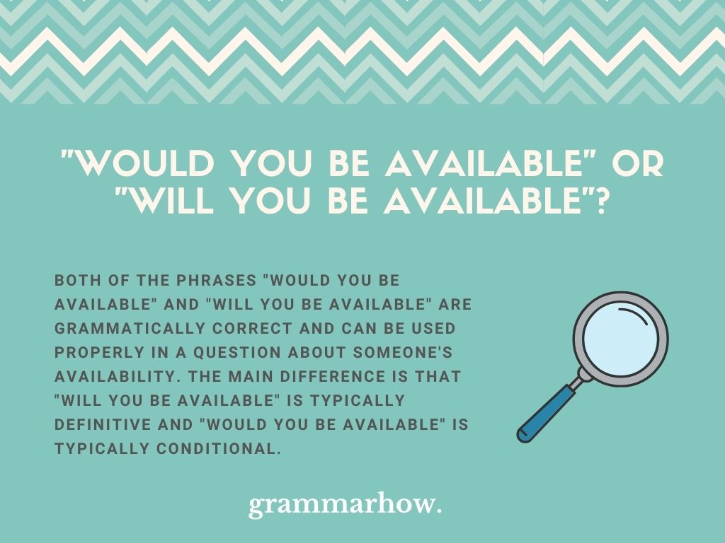  Would You Be Available Vs Will You Be Available 