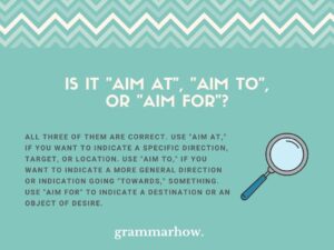 Aim At/To/For - Easy Preposition Guide (With Examples)
