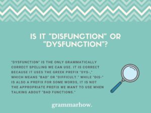 "Disfunction" or "Dysfunction" - Correct Version Explained